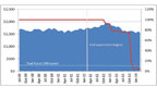 Tri-Party Repo Infrastructure Reform - Federal Reserve Bank of New York